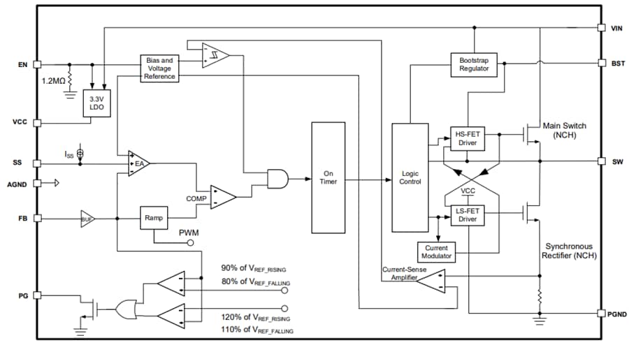 MP8774C Switching Voltage Regulators - MPS | Mouser